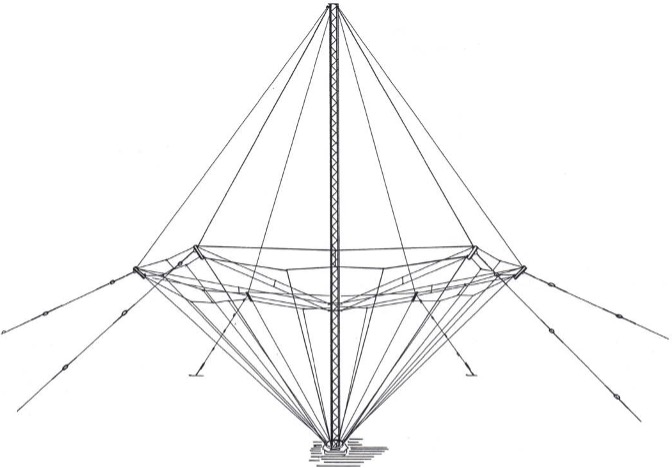 MF/HF Transmitters: An Overview of Their Functionality - Marcom ...